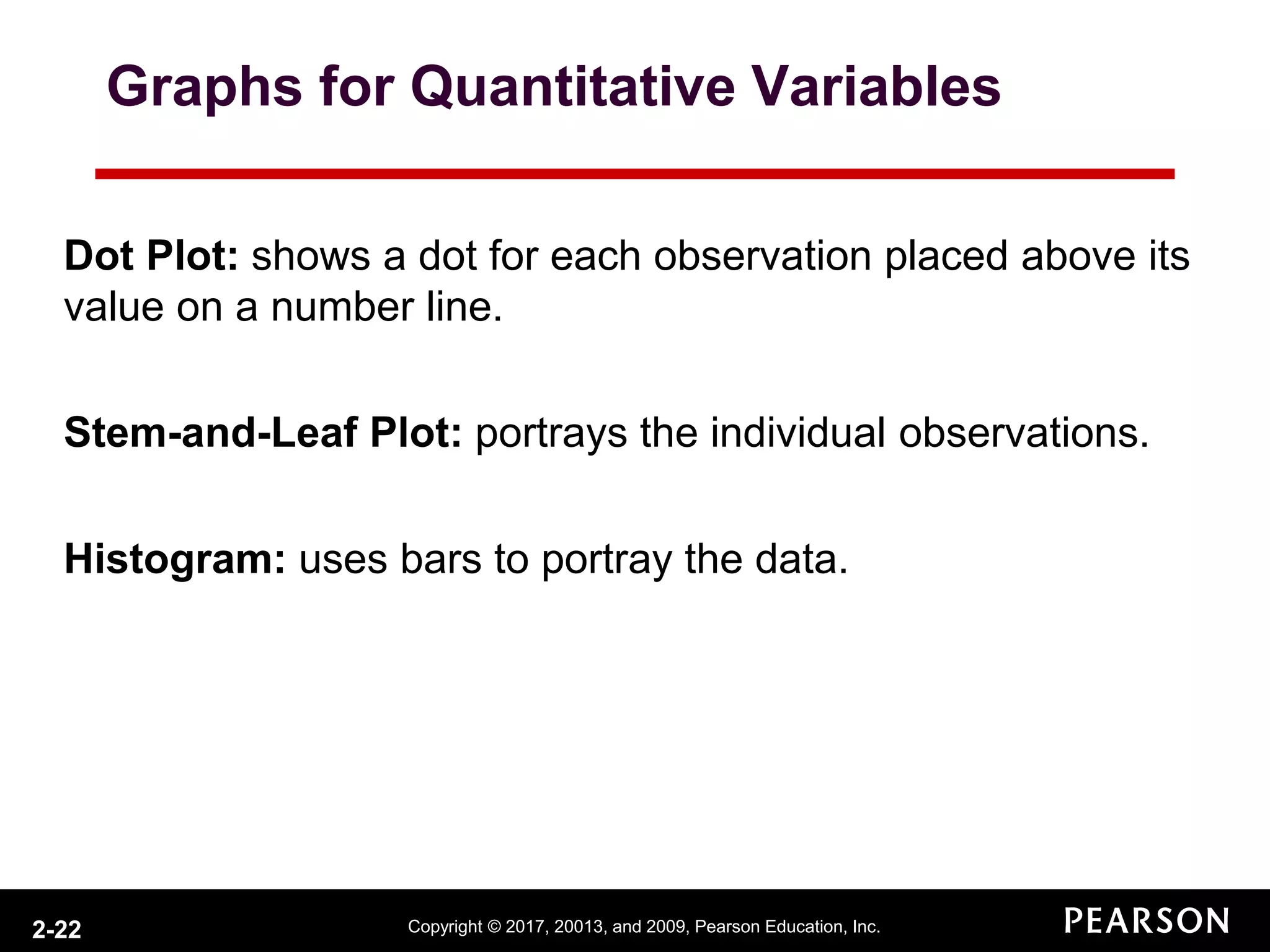 Data analysis techniques | PPTX