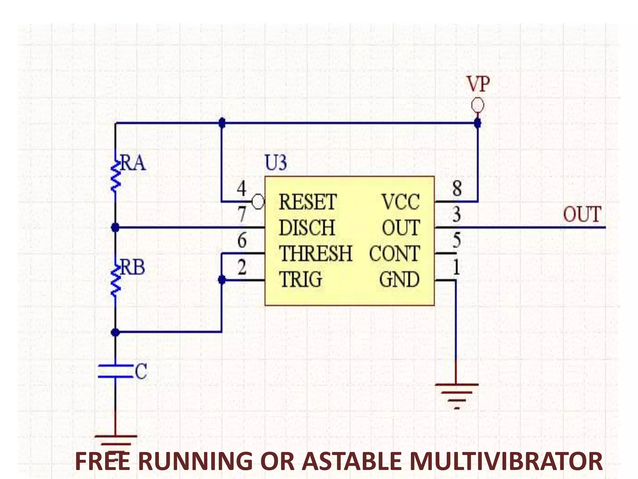 Astable multivibrator | PPTX