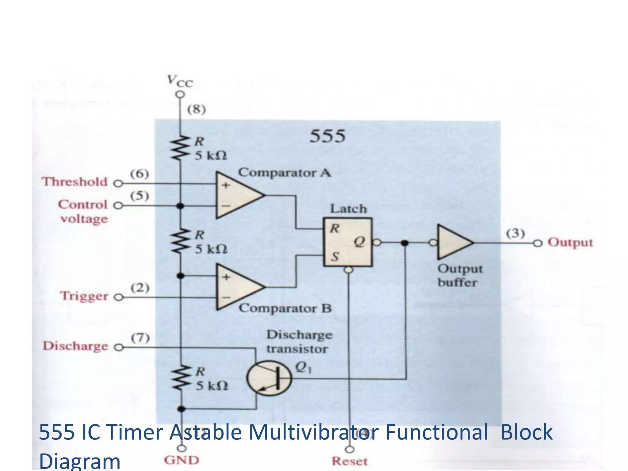Astable multivibrator | PPTX
