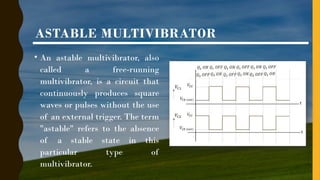 Astable_Multivibrator_Project_Sem_3rd.pptx