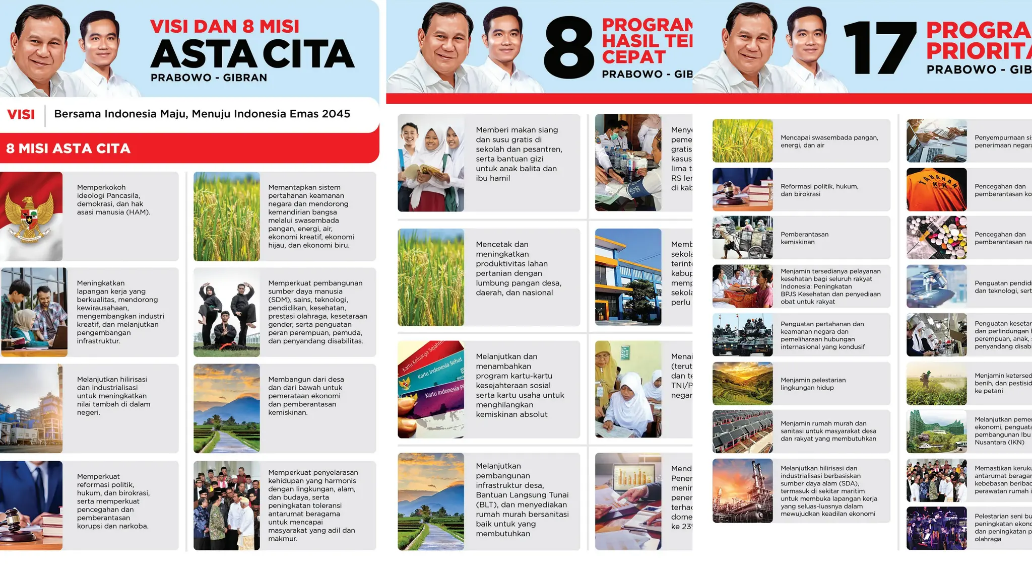 asta cita presiden republik indonesia prabowo | PPTX