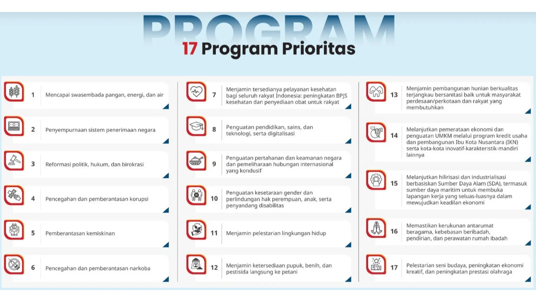 asta cita presiden republik indonesia prabowo | PPTX