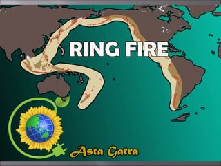 Astagatra kaitannya dengan Ketahanan Nasional. Djoko Aw - Slide Share | PPT