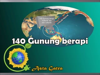 Astagatra kaitannya dengan Ketahanan Nasional. Djoko Aw - Slide Share | PPT