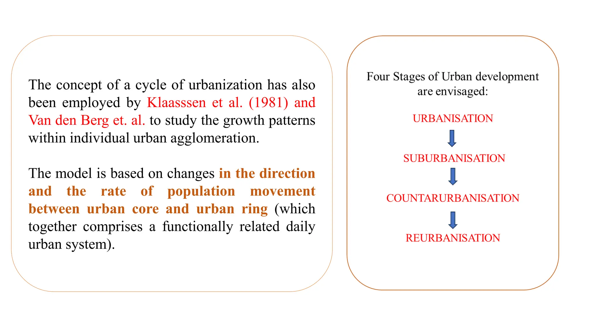 A stages of urban developement model.pptx