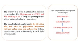 A stages of urban developement model.pptx