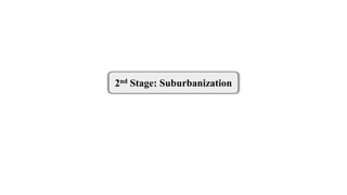A stages of urban developement model.pptx