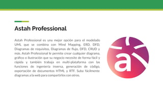 Astah | PDF