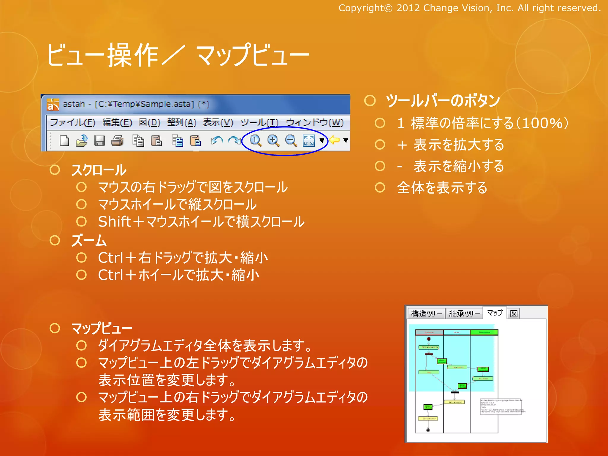 Astah Community スタートガイド | PPT