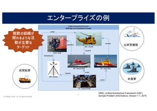 統一アーキテクチャフレーム ワークUAF(Unified Architecture Framework)とその Astahプラグインの紹介 | PDF