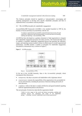 A Stakeholder Management Model For Ethical Decision Making | PDF