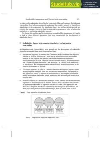 A Stakeholder Management Model For Ethical Decision Making | PDF