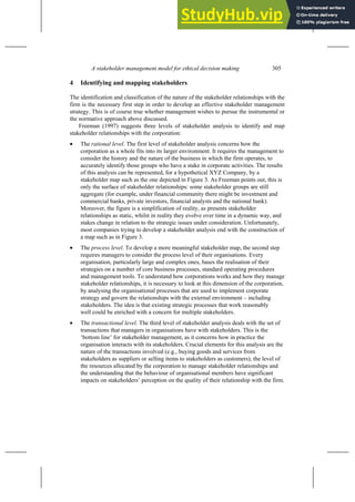A Stakeholder Management Model For Ethical Decision Making | PDF