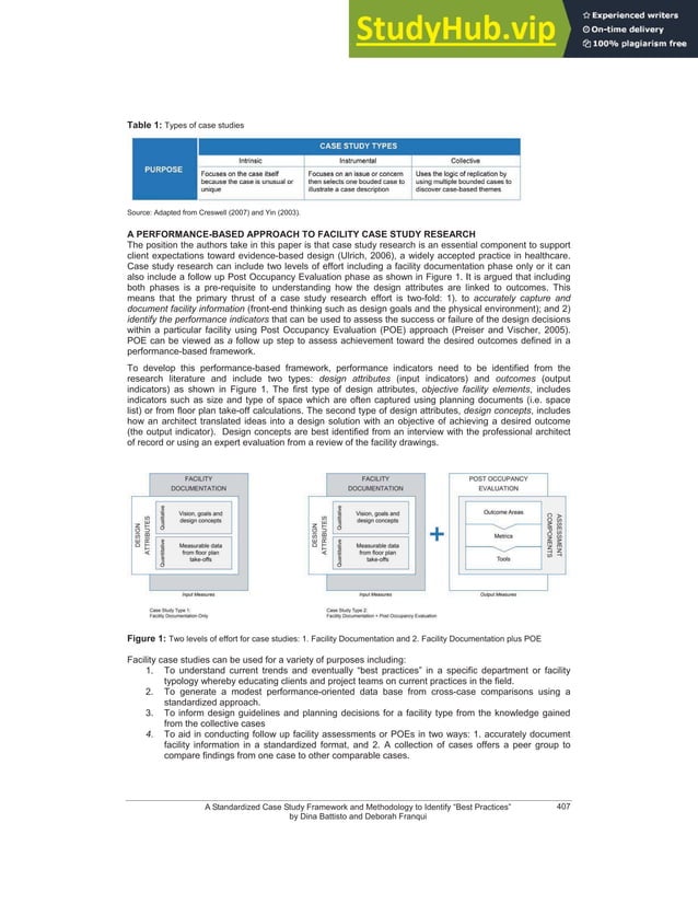 A Standardized Case Study Framework and Methodology to Identify quot ...