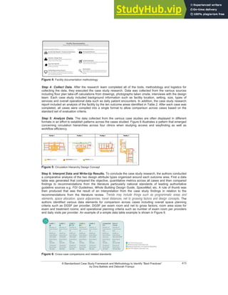 A Standardized Case Study Framework and Methodology to Identify quot ...