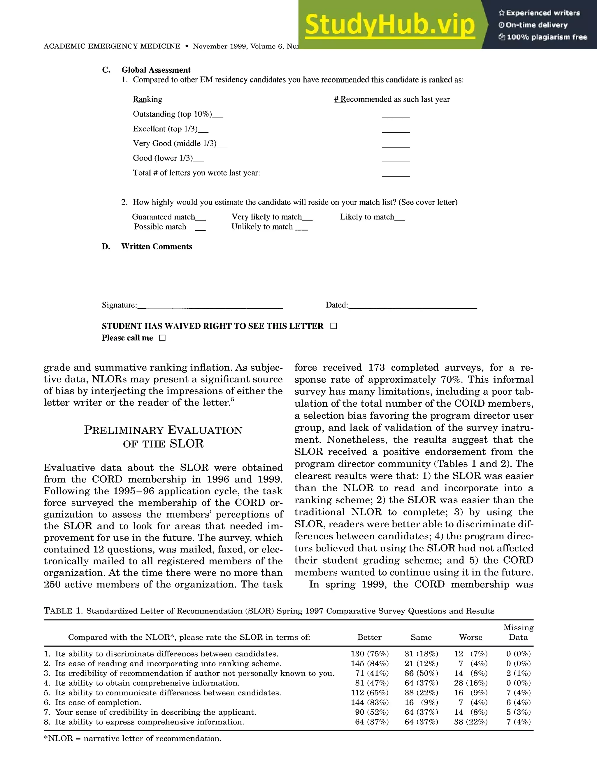 A Standardized Letter Of Recommendation For Residency Application | PDF