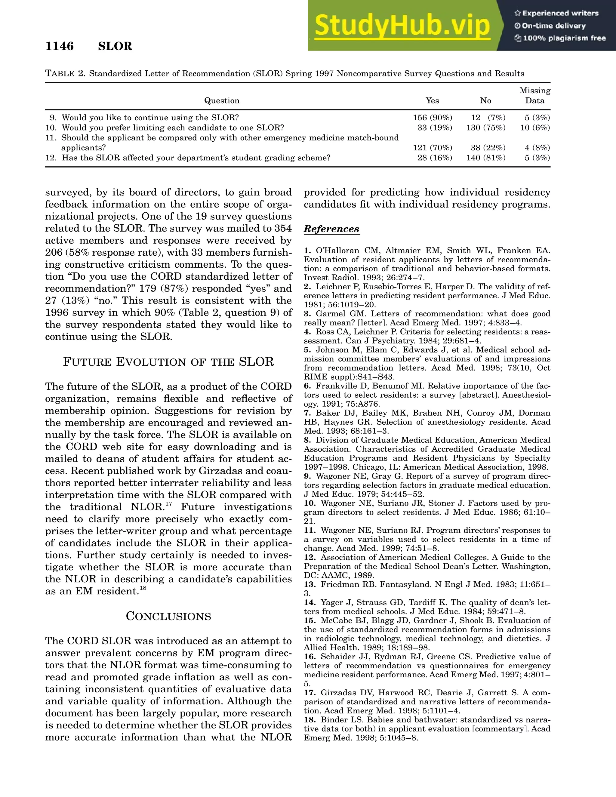 A Standardized Letter Of Recommendation For Residency Application | PDF