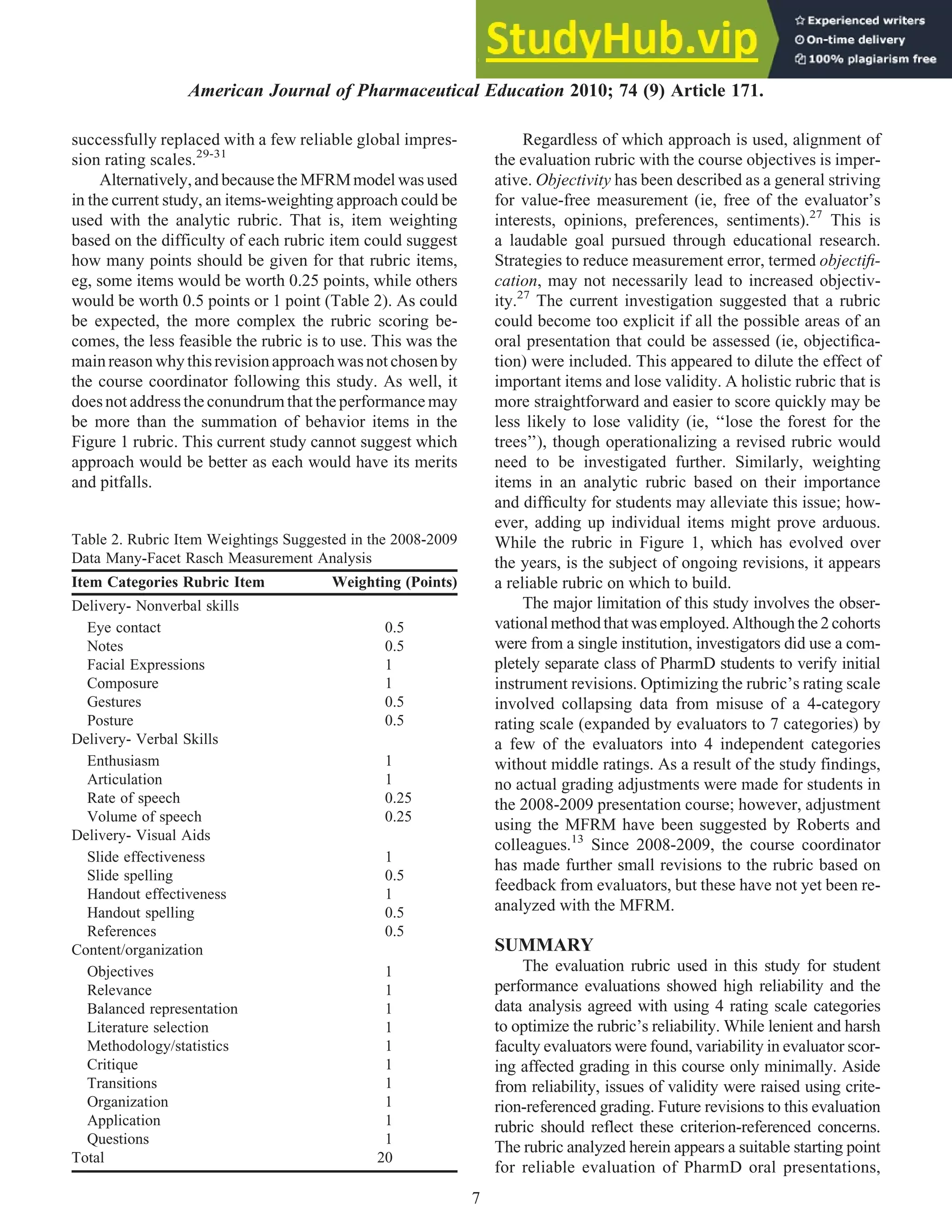 A Standardized Rubric To Evaluate Student Presentations | PDF