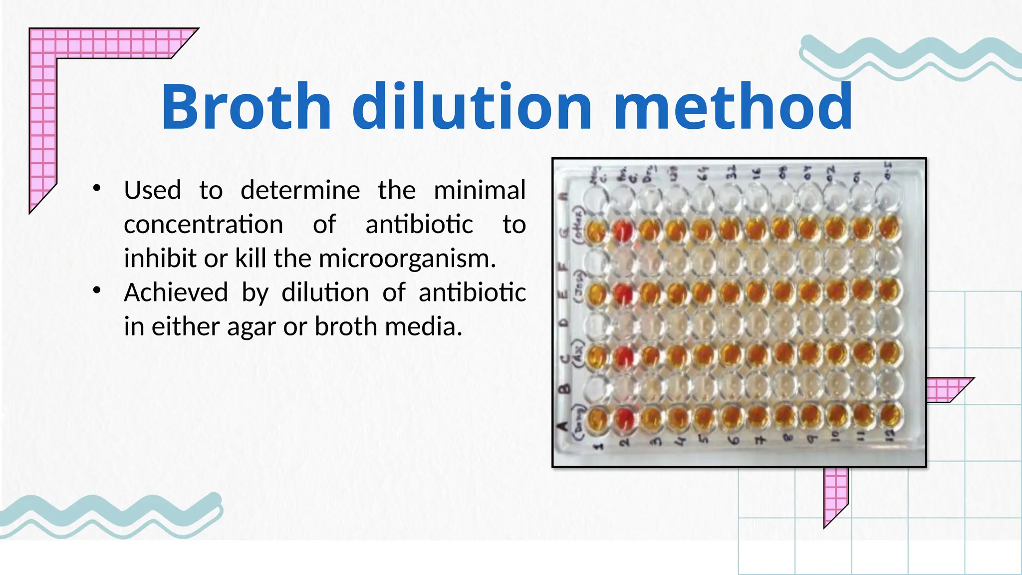AST( antibiotic susceptibility testing).pptx