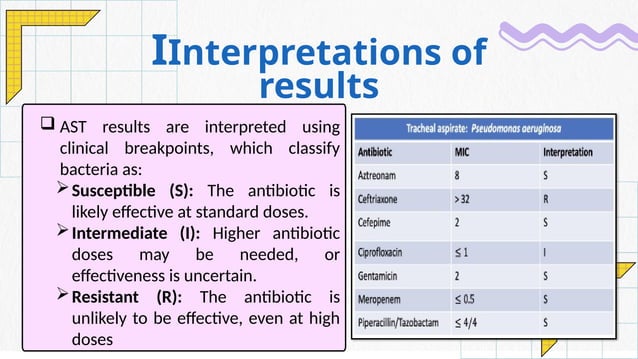 AST( antibiotic susceptibility testing).pptx