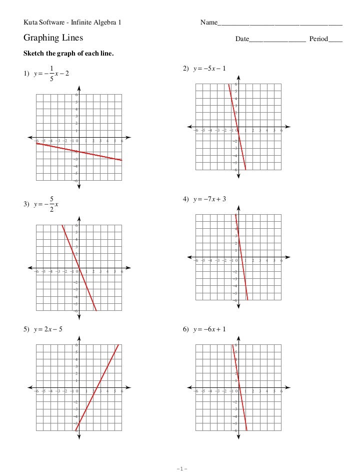 Solving Systems Of Equations By Graphing Worksheet Kuta Software Solving Systems Of Equations By Graphing Worksheet Kuta Software
