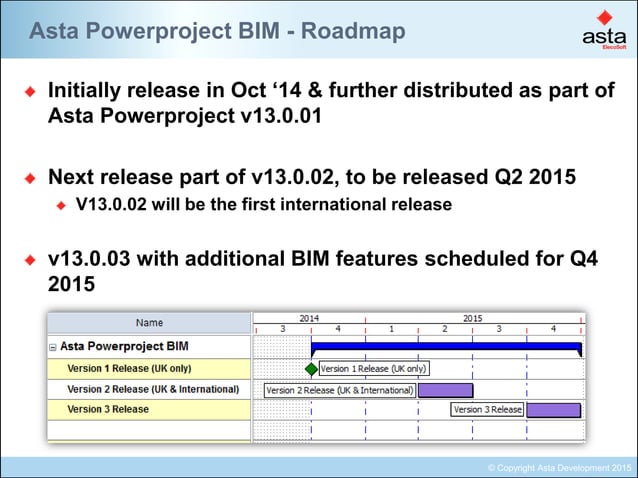 Asta Powerproject BIM Overview | PDF | 3-D Graphics | Computer Software ...
