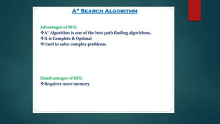 A* algorithm of Artificial Intelligence for BCA students | PPTX