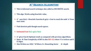 A* algorithm of Artificial Intelligence for BCA students | PPTX