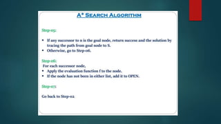 A* algorithm of Artificial Intelligence for BCA students | PPTX