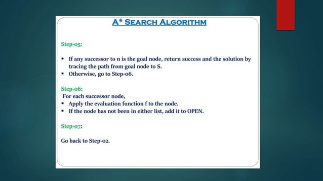A* algorithm of Artificial Intelligence for BCA students | PPTX