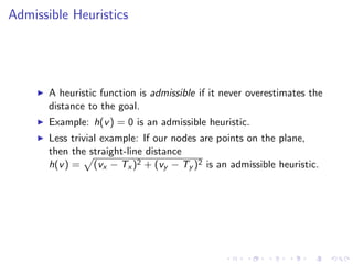 a_star in Artificial intelligence new.pdf