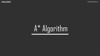 A star algorithm | A* Algorithm in Artificial Intelligence | Edureka | PDF