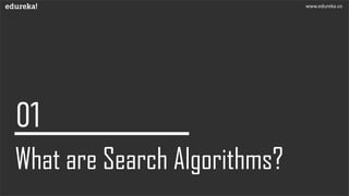 A star algorithm | A* Algorithm in Artificial Intelligence | Edureka | PDF