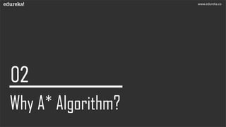 A star algorithm | A* Algorithm in Artificial Intelligence | Edureka | PDF