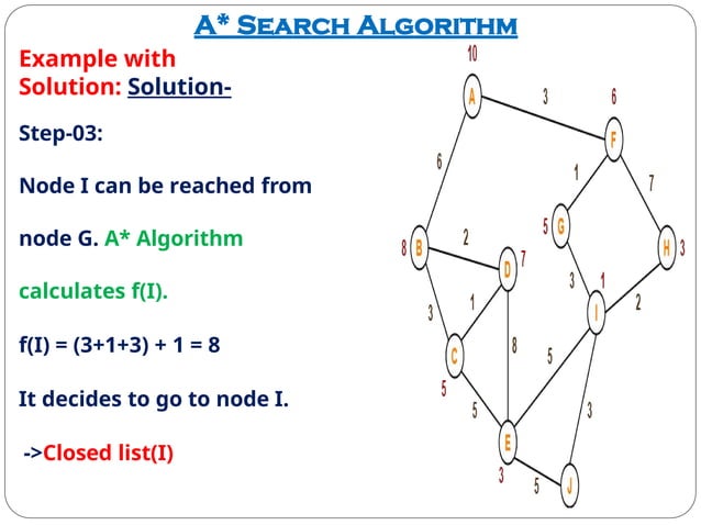 A Star Algorithm in Artificial intelligence | PPTX