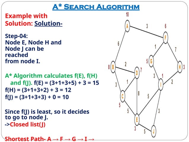 A Star Algorithm in Artificial intelligence | PPTX