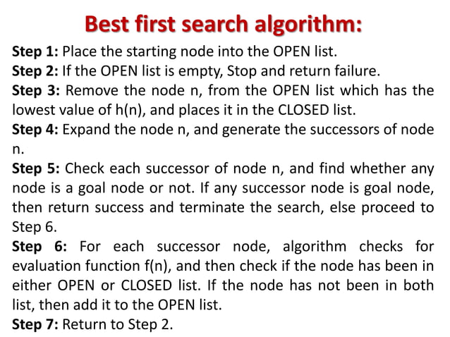 A star algorithms | PPT