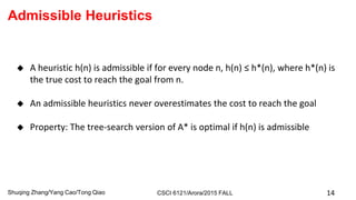 Astar algorithm | PPTX