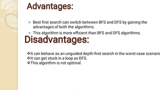 A* and Min-Max Searching Algorithms in AI , DSA.pdf