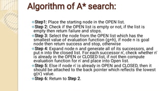 A* and Min-Max Searching Algorithms in AI , DSA.pdf