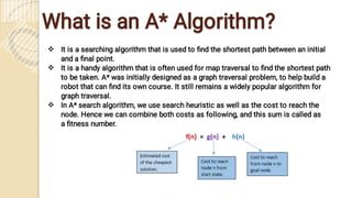A* and Min-Max Searching Algorithms in AI , DSA.pdf