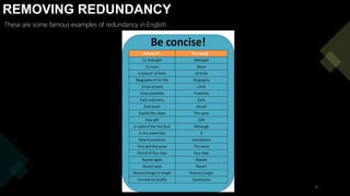 A starter for an effective presentation | PPTX