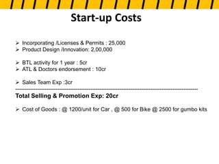 A start up plan trauma kit for road by manas ranjan | PPT