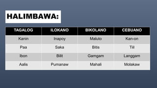 Asynchronous Task #8 (Wika) | PDF