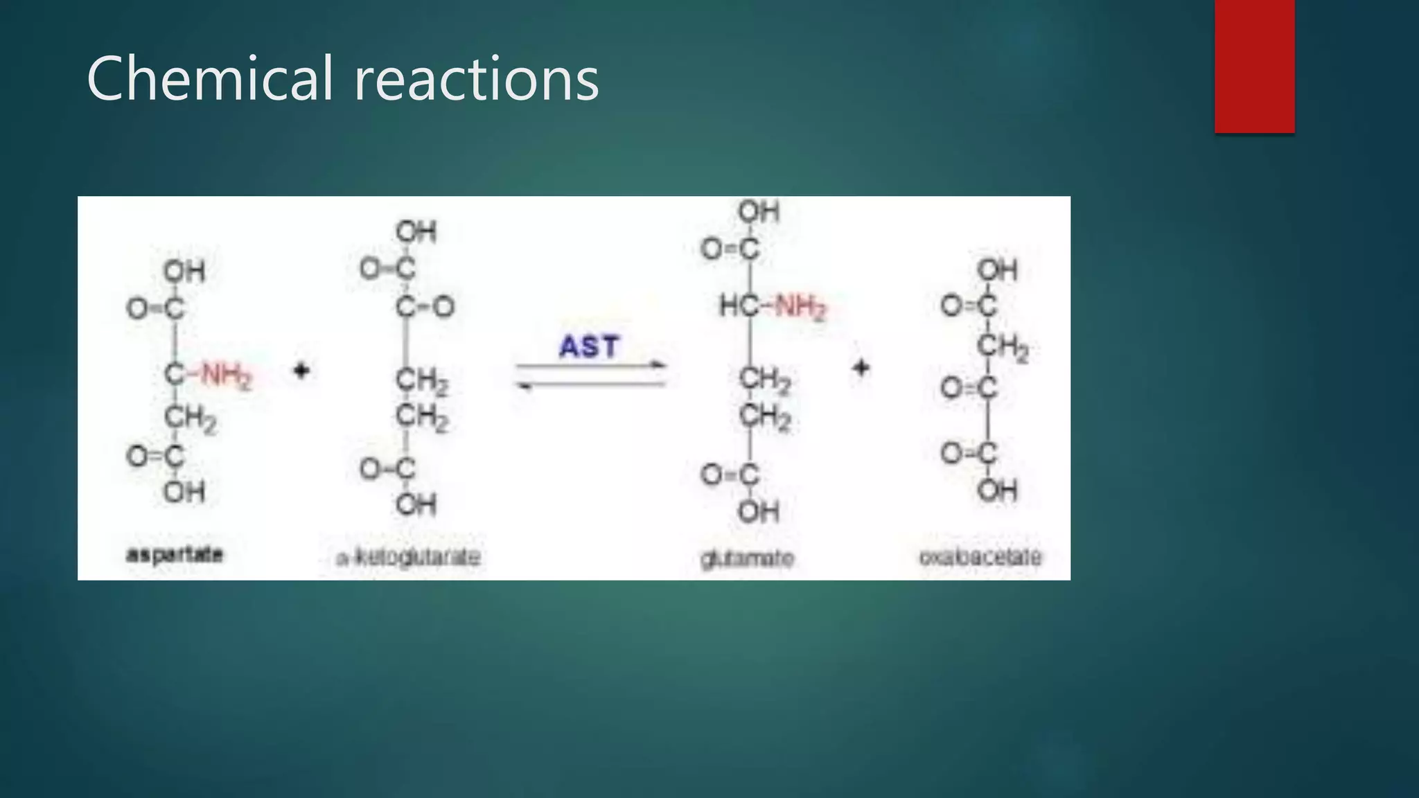 Ast(aspartate transaminase | PPTX