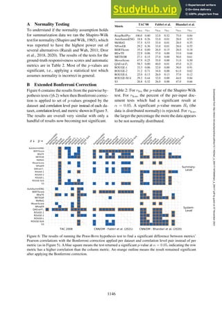 A Statistical Analysis Of Summarization Evaluation Metrics Using Resampling Methods | PDF