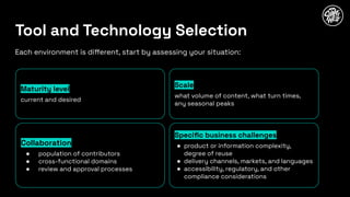 ASTC Conference 2024 - Tools, Trends, Technologies | PDF