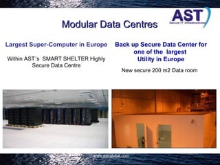 Ast Corporate Presentation 09 | PPT