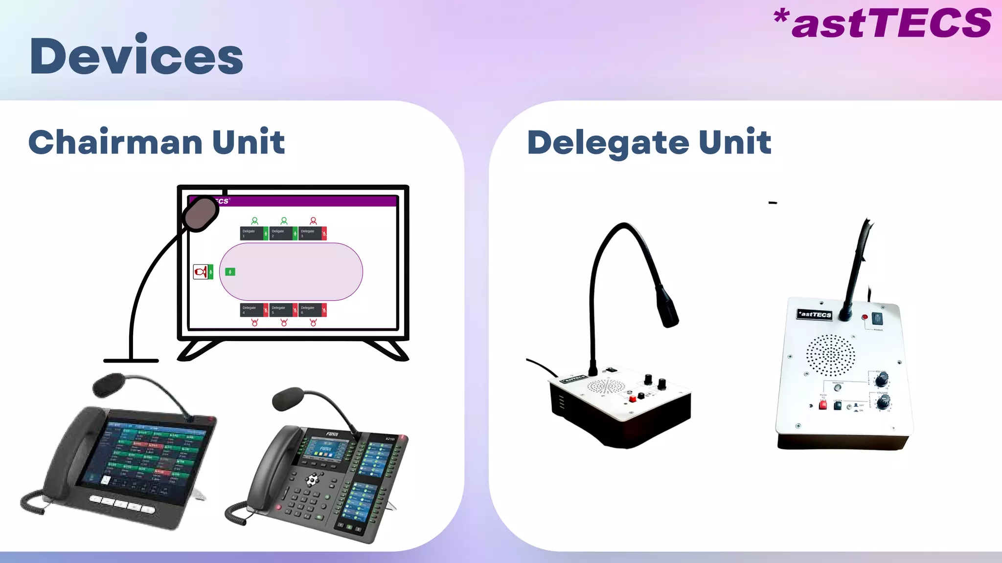 Audio conferencing solution | Conference room audio systems | PPT