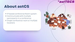 Audio conferencing solution | Conference room audio systems | PPT